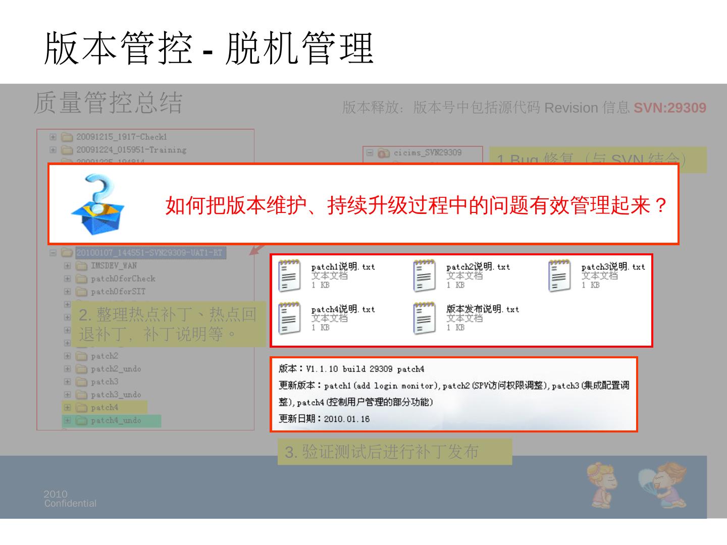基于jirasvn的版本管理交流 