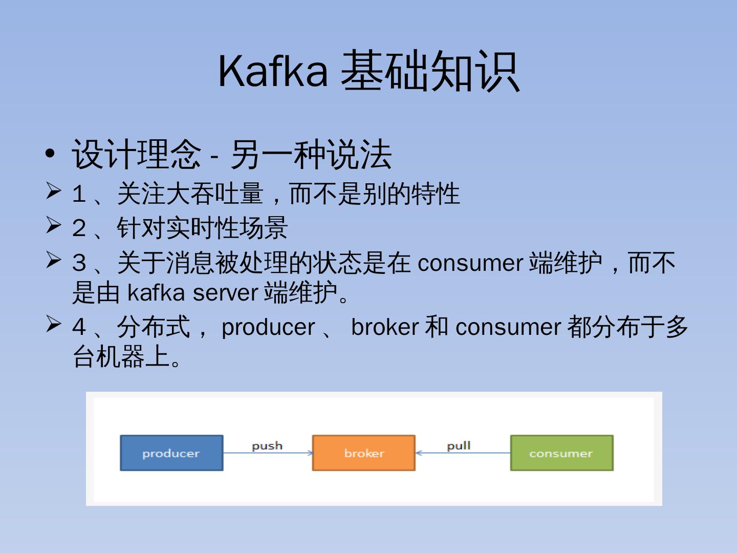 Kafka - 51CTO.com