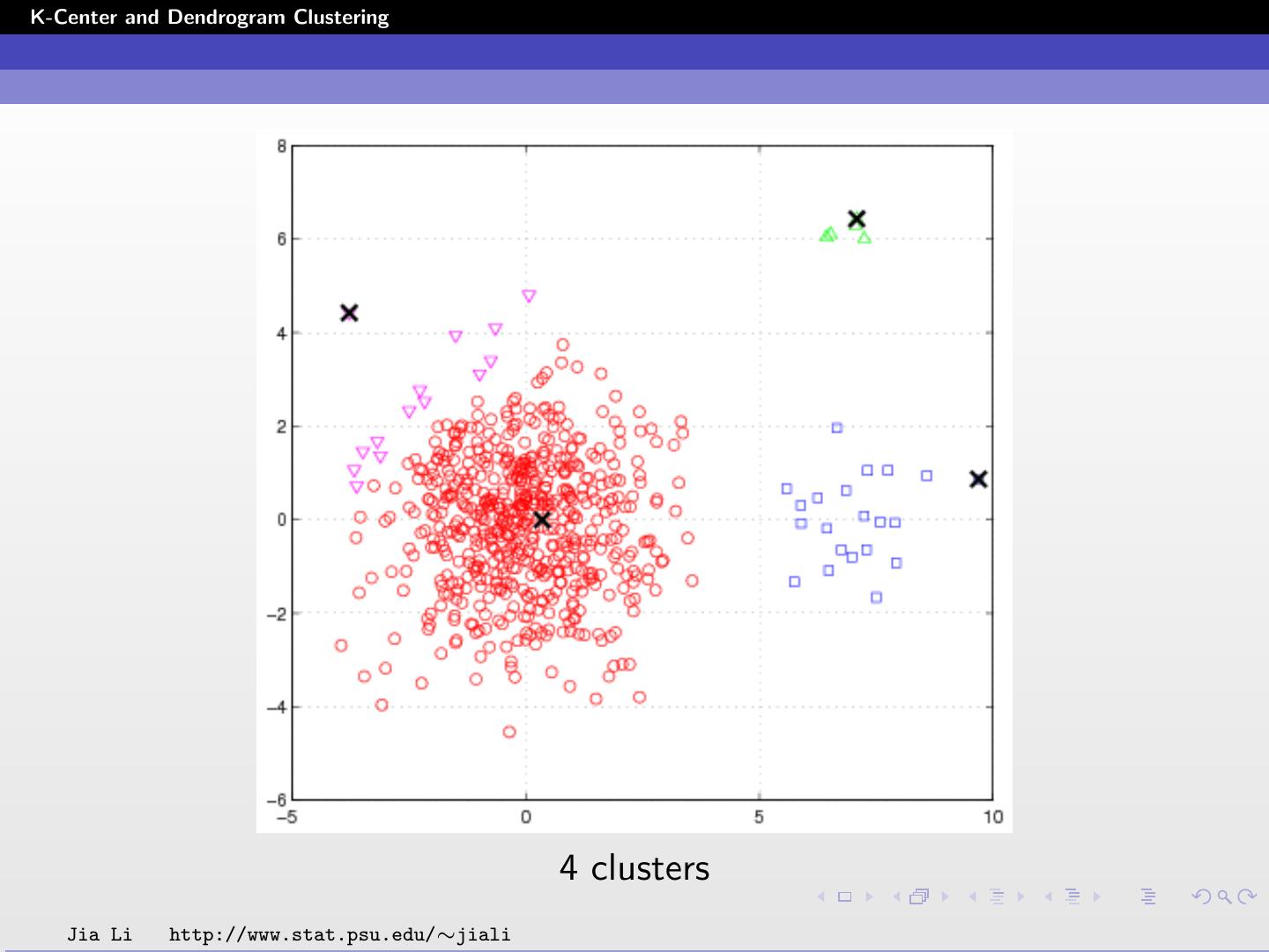 k-center and dendrogram clustering