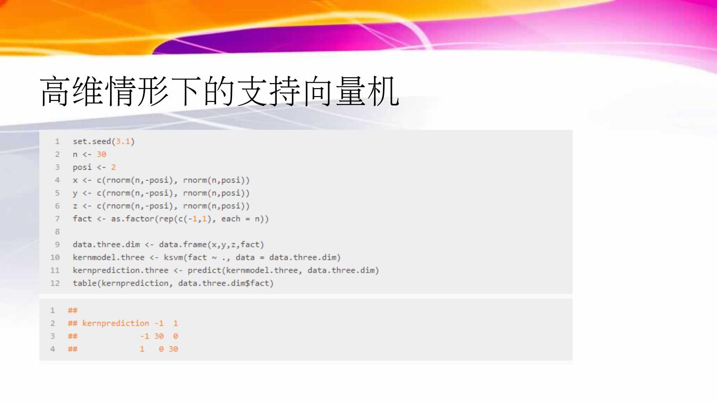 Kernlab R包 