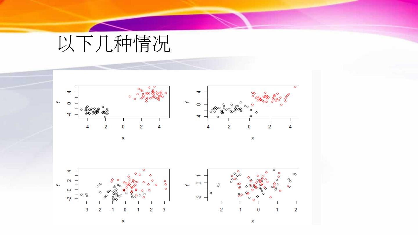 Kernlab R包 
