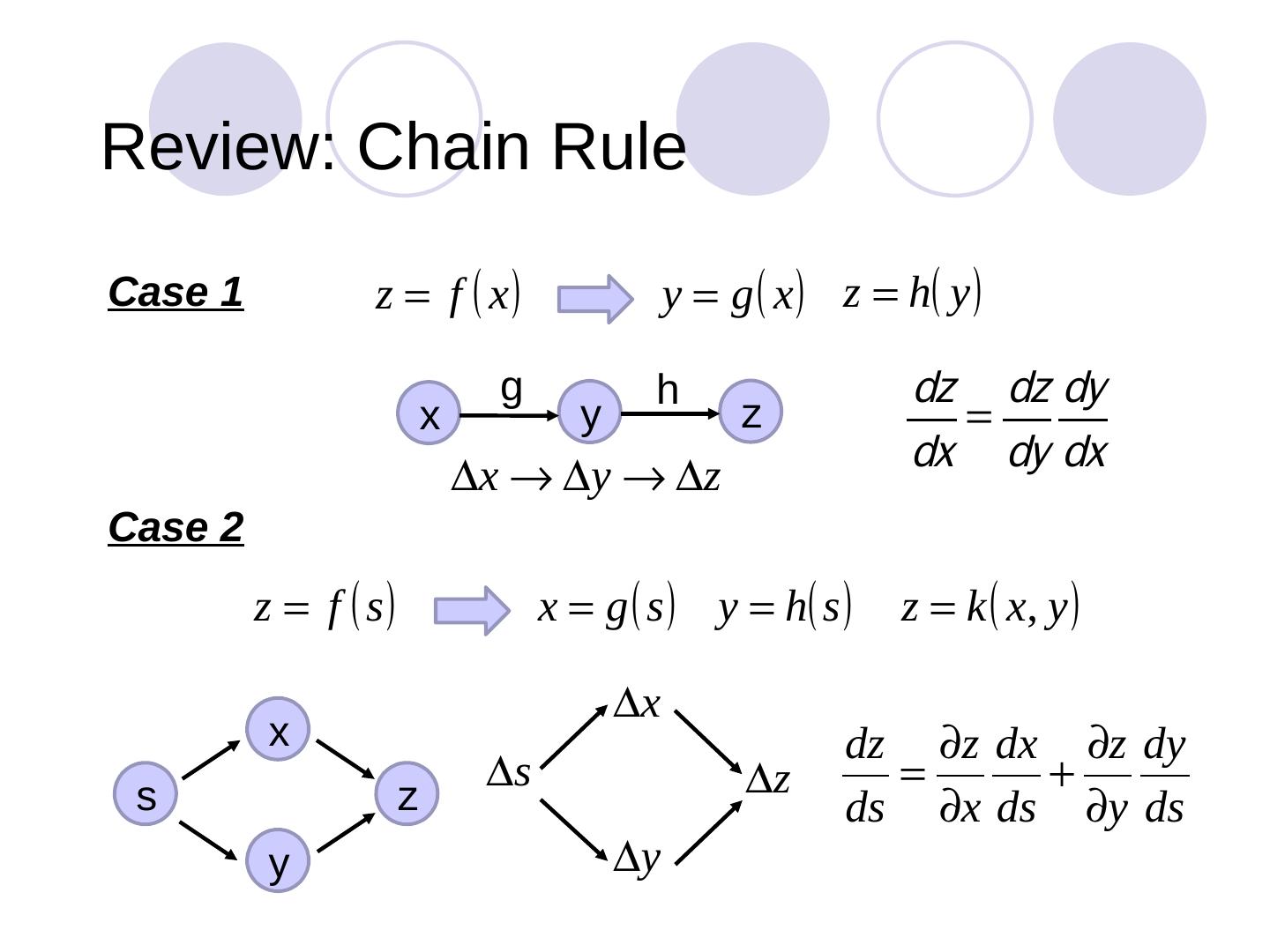 Lecture 9 Backpropagation Gradient Descent Computational Graph