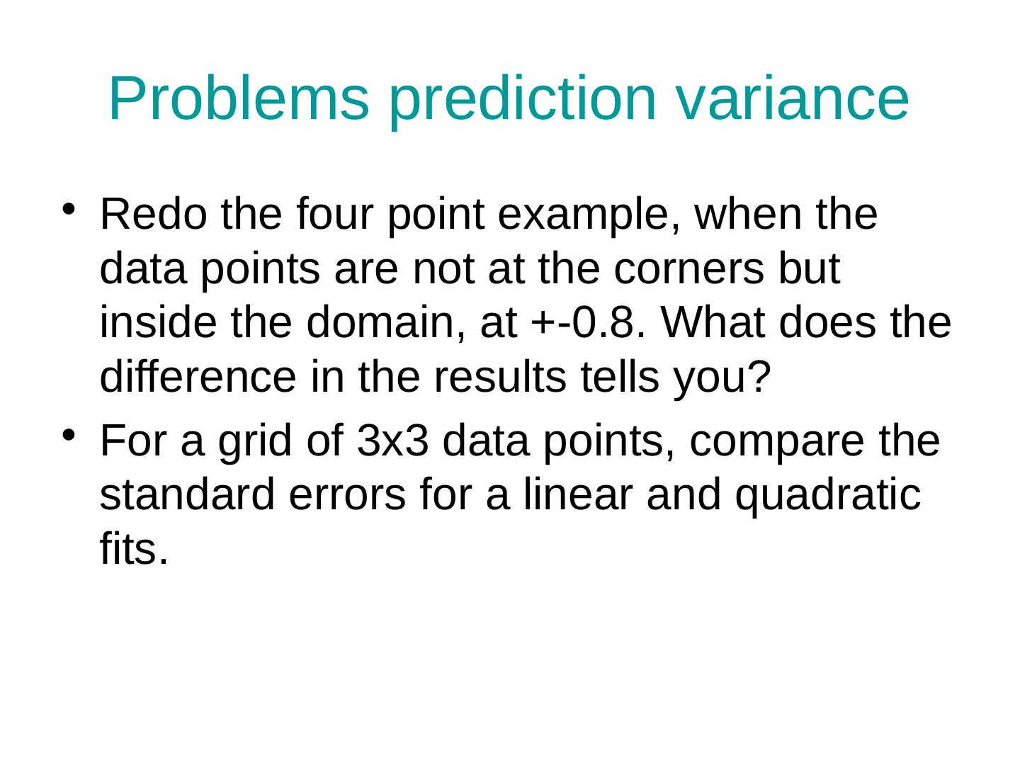 Linear Regression Accuracy UFL MAE