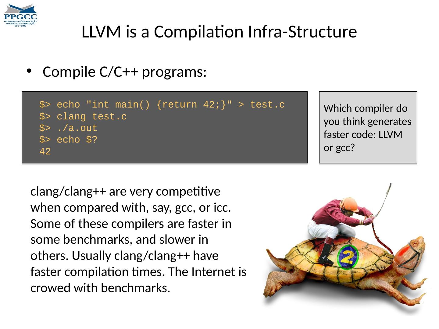 Llvm编译基础结构介绍