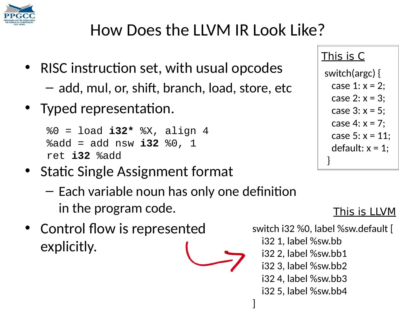 Llvm编译基础结构介绍