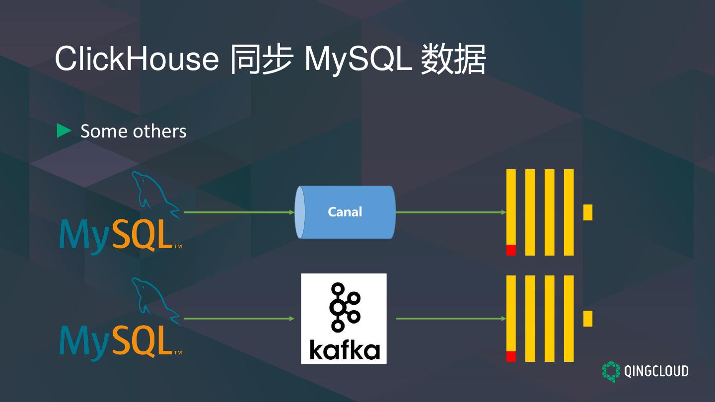 5.MaterializeMySQL-3306-topic-邰翀