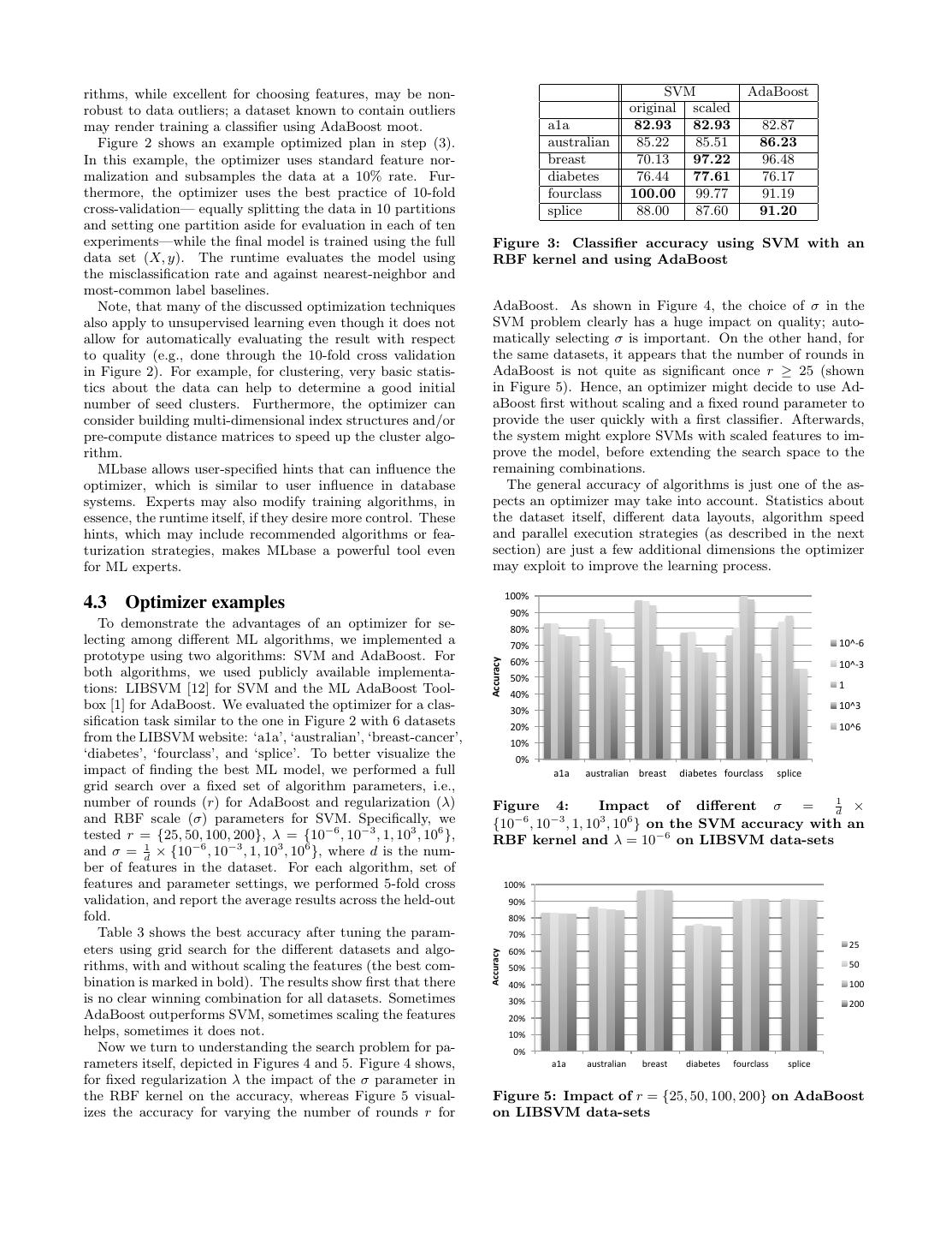 MLbase: A Distributed Machine-learning System