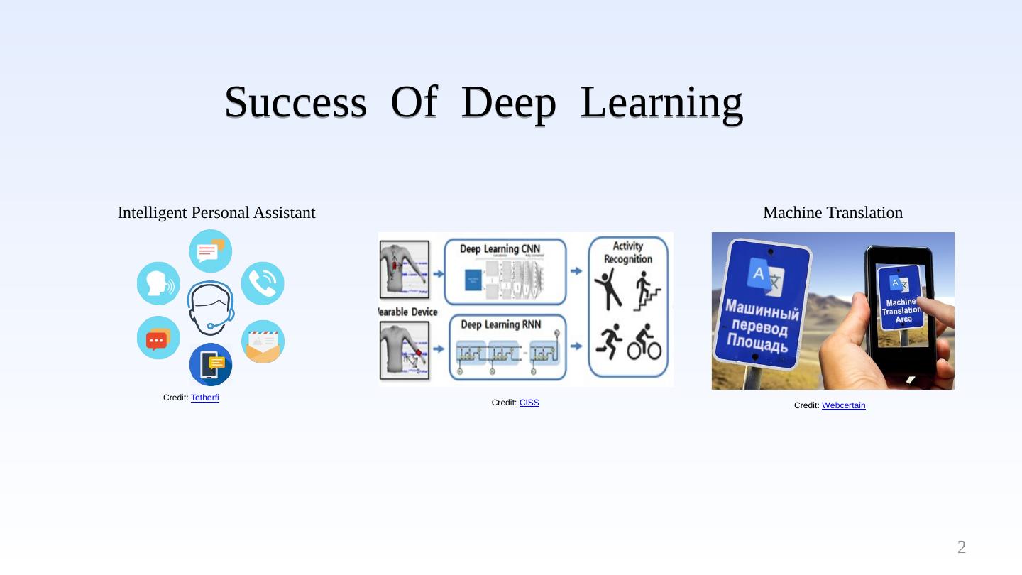 Mobirnn Efficient Recurrent Neural Network Qingqing Cao