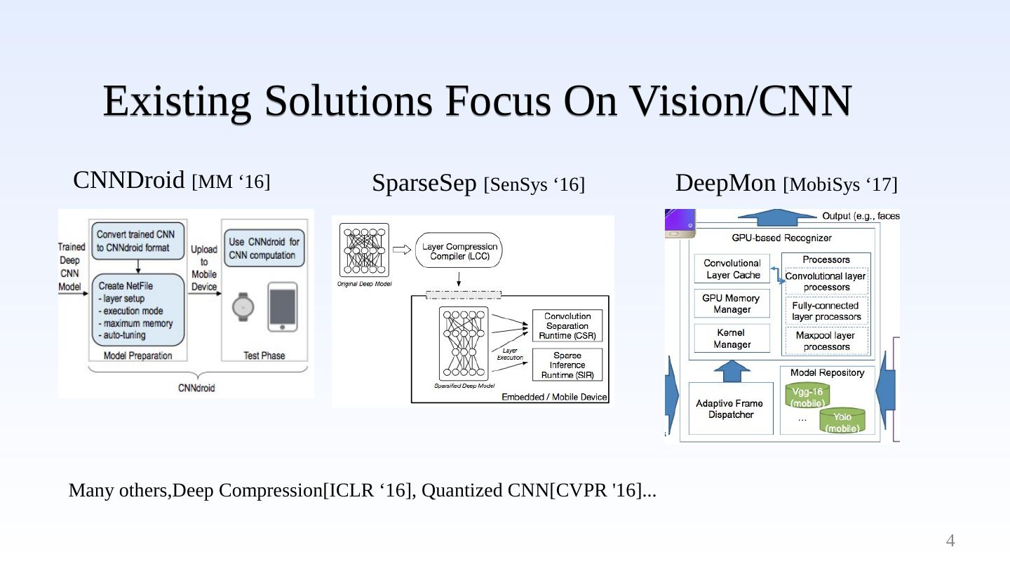 Mobirnn Efficient Recurrent Neural Network Qingqing Cao