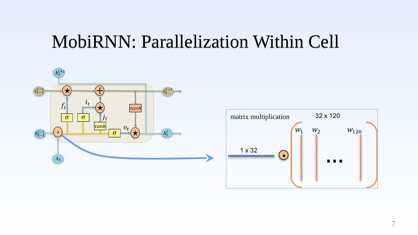 Mobirnn Efficient Recurrent Neural Network Qingqing Cao
