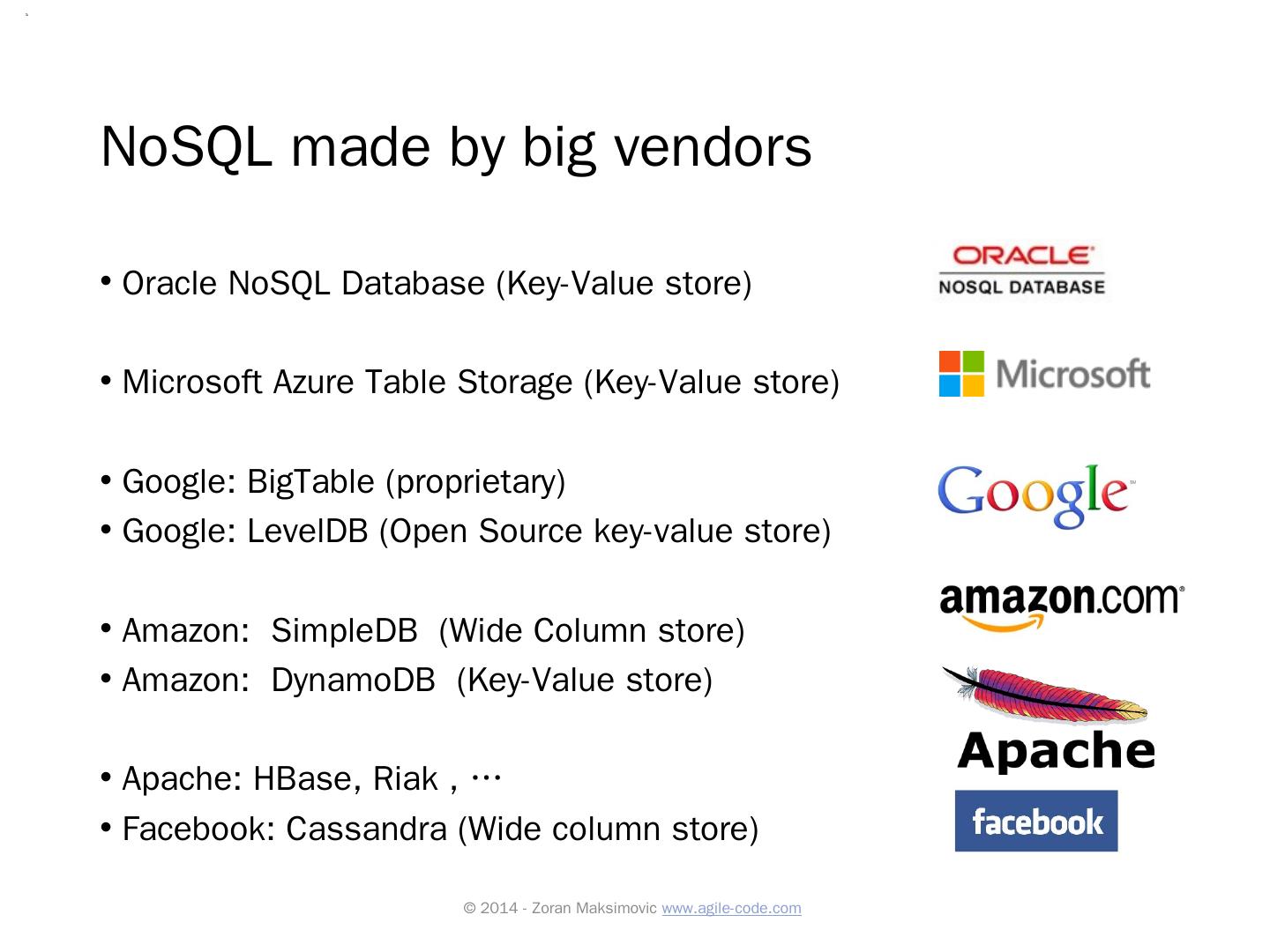 MongoDB - agile-code.com