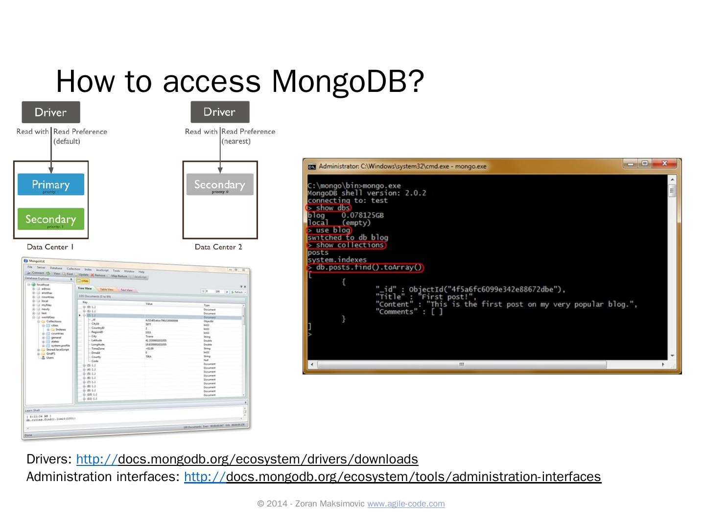 MongoDB - agile-code.com