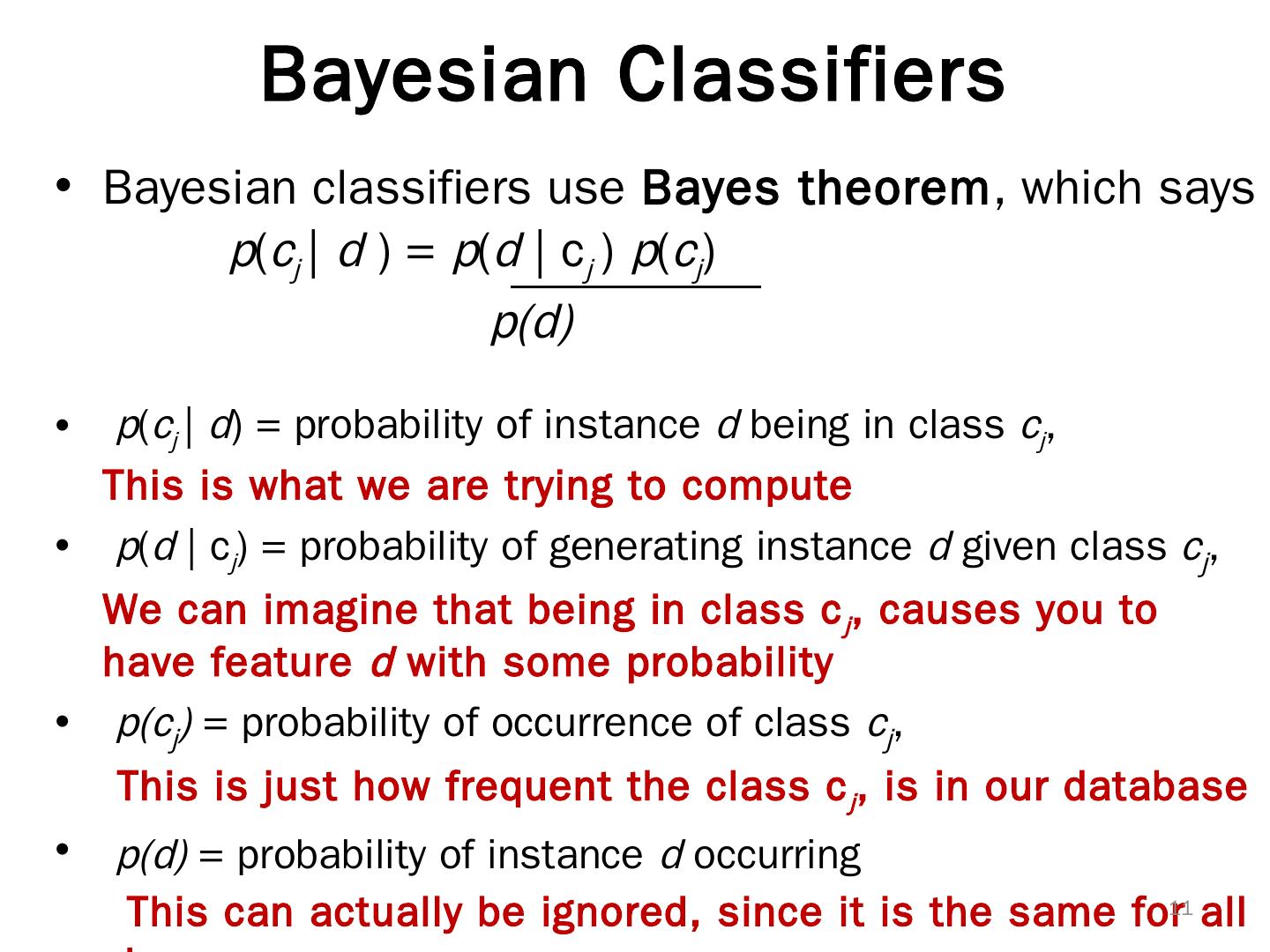 Naïve Bayes Classifier