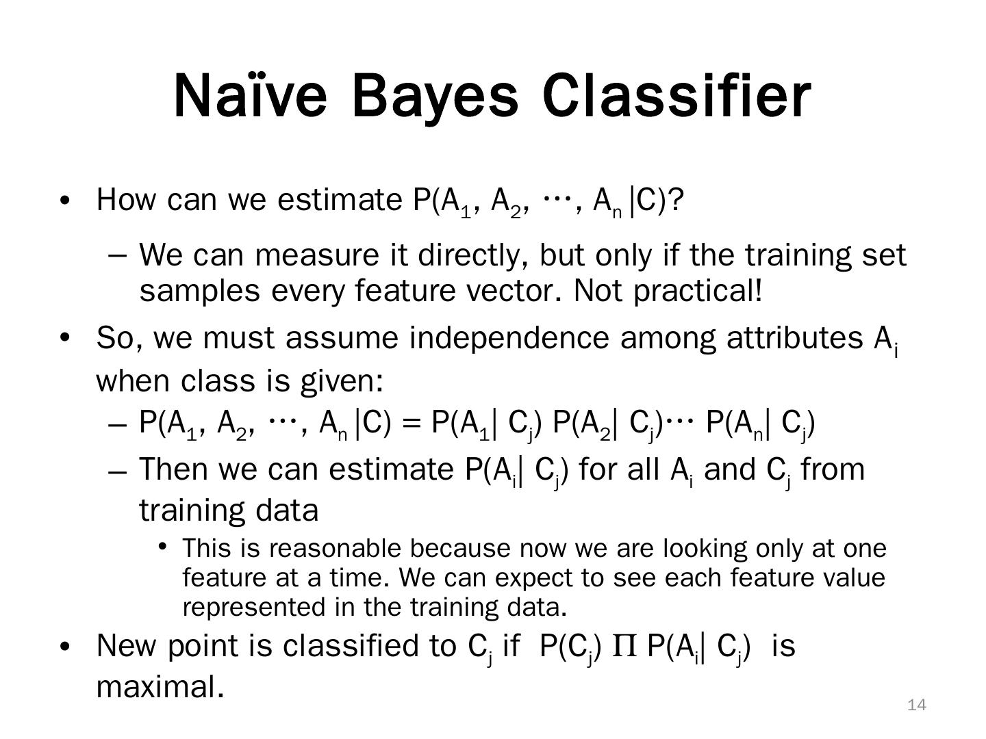 Naïve Bayes Classifier