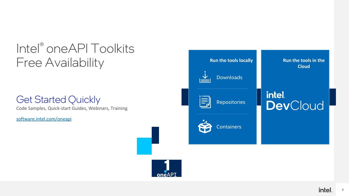 使用英特尔 oneAPI AI 分析工具包提升AI应用性能
