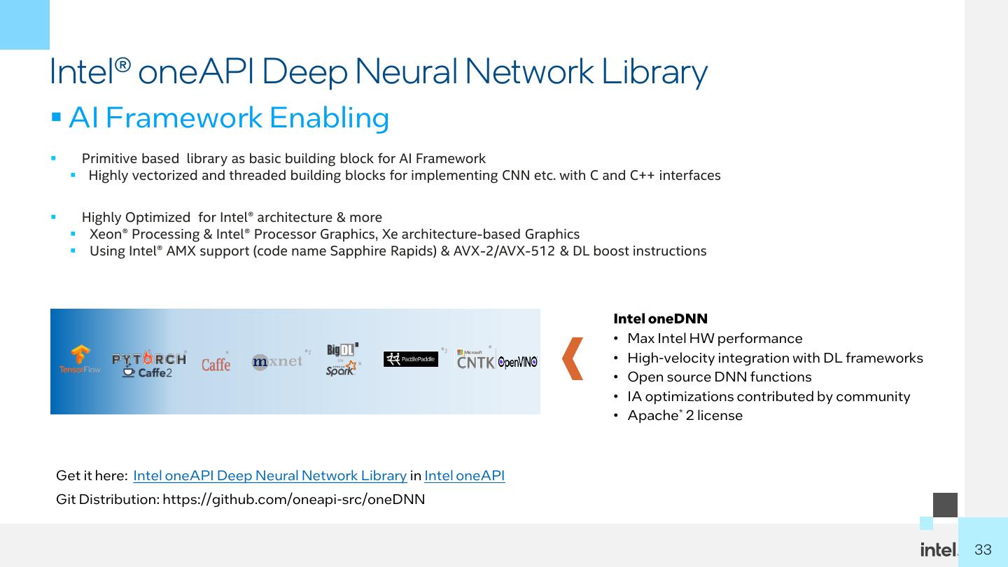 使用英特尔 oneAPI AI 分析工具包提升AI应用性能