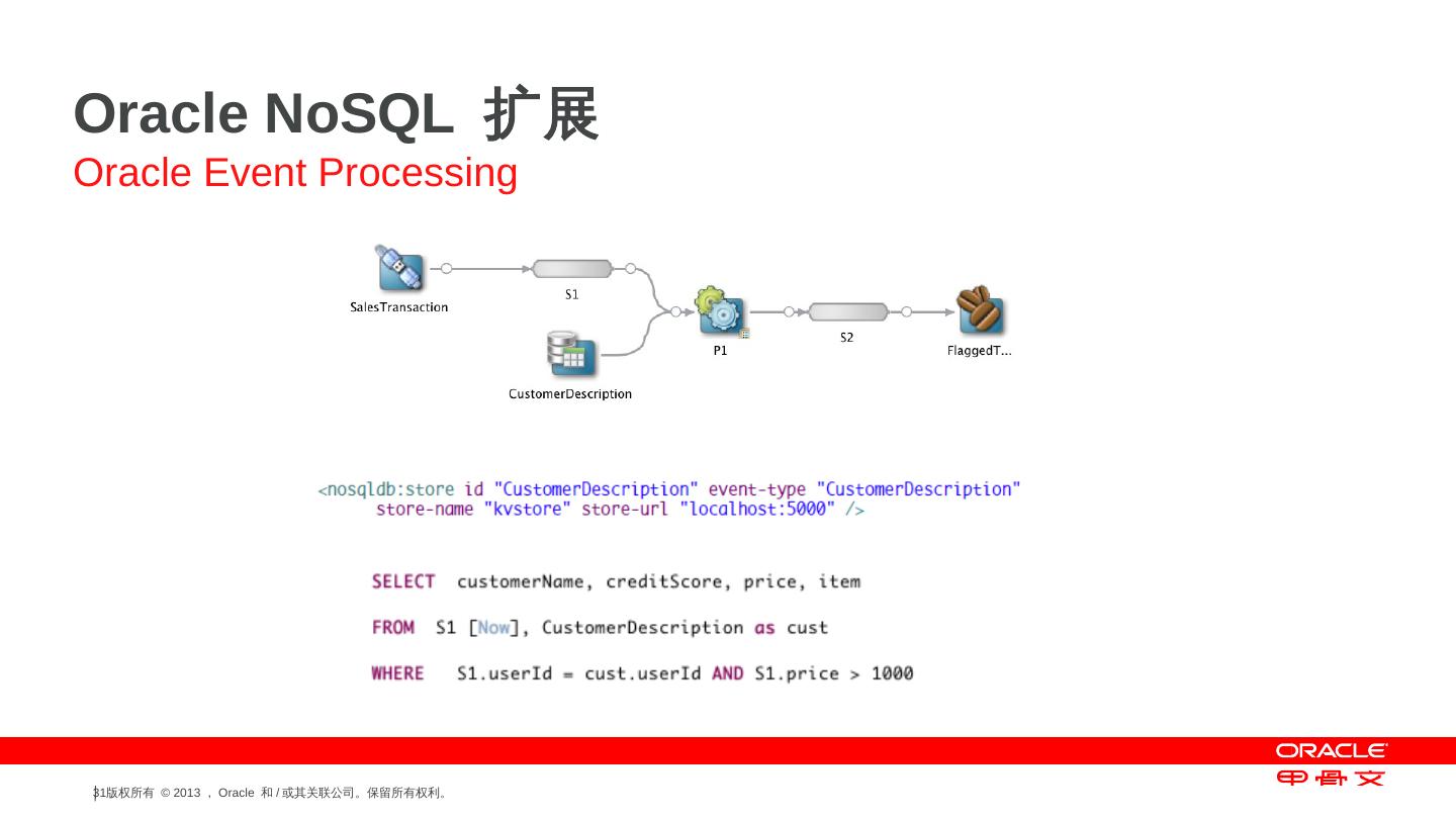 Oracle NoSQL 扩展