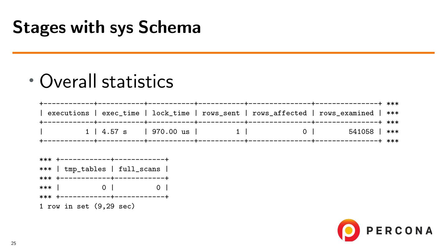 performance schema