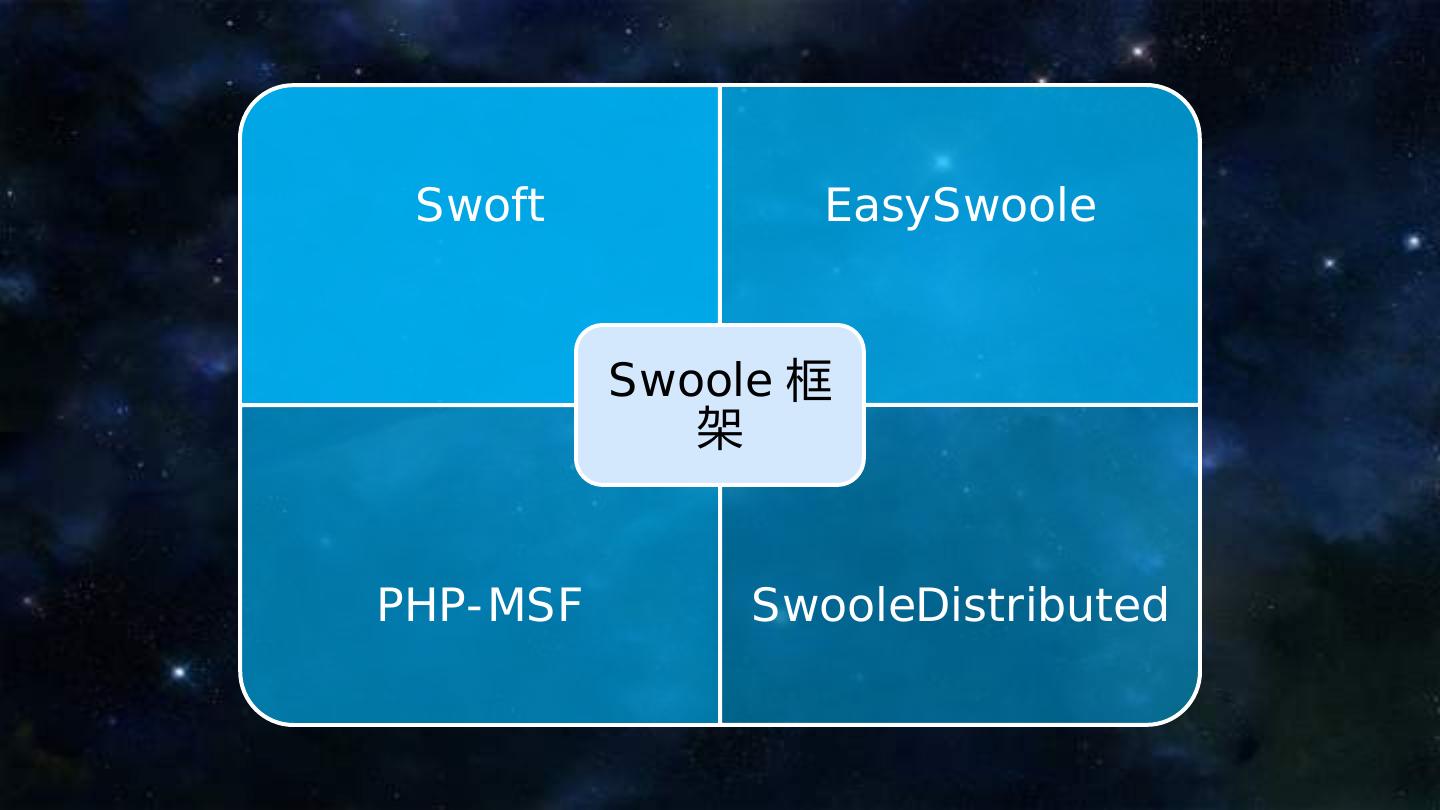 韩天峰 - Swoole4-全新的PHP编程模式