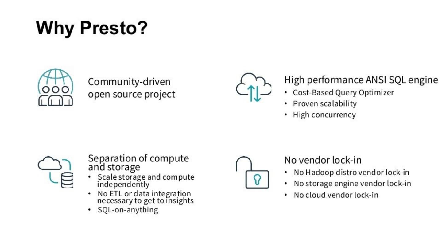 Presto: Query Anything – Data Engineer’s Perspective