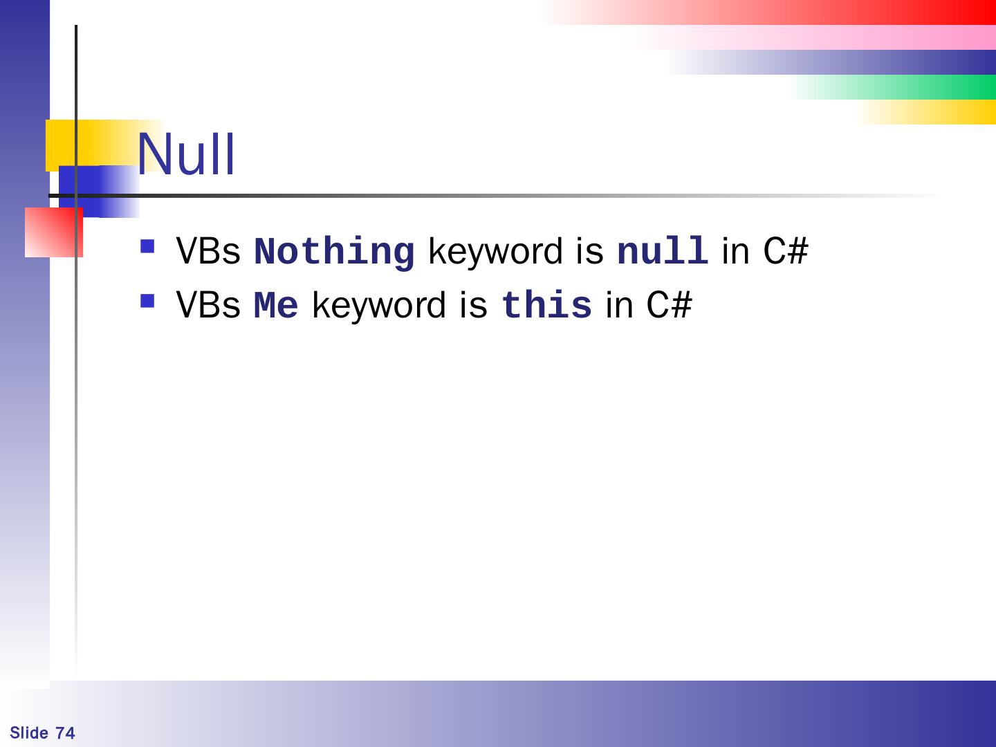 Private Const String Productname Visual C 