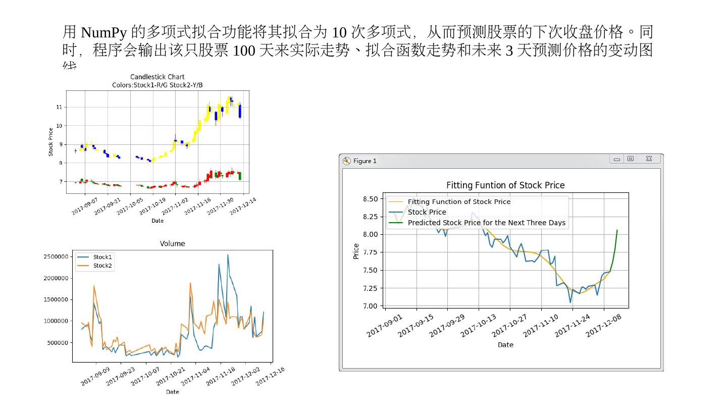 利用Python 和股票数据可视化解析行业典型企业的经营情况