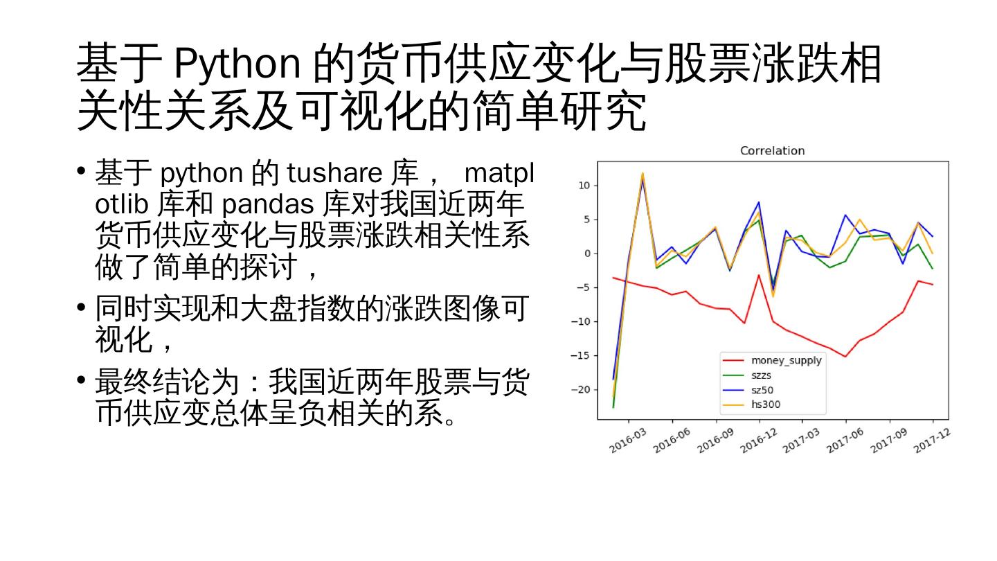 利用Python 和股票数据可视化解析行业典型企业的经营情况