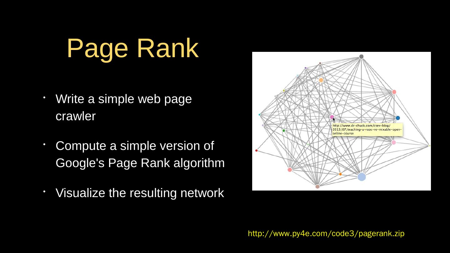 Pythonlearn 16 Data Vizpptx Py4e