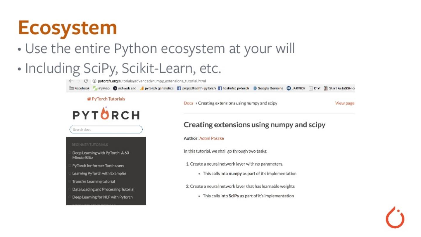 Pytorch An Ecosystem For Deep Learning