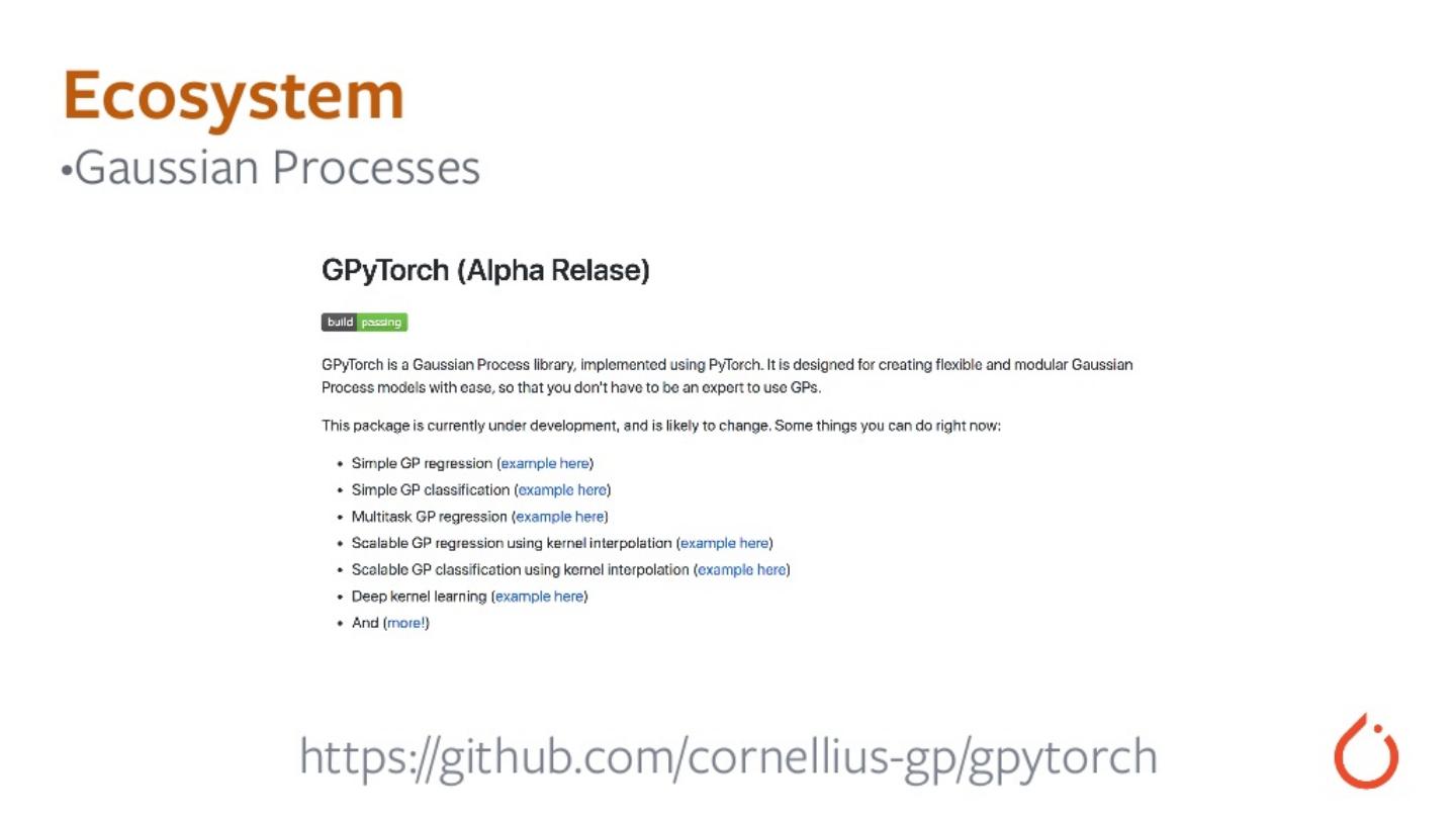 Pytorch An Ecosystem For Deep Learning