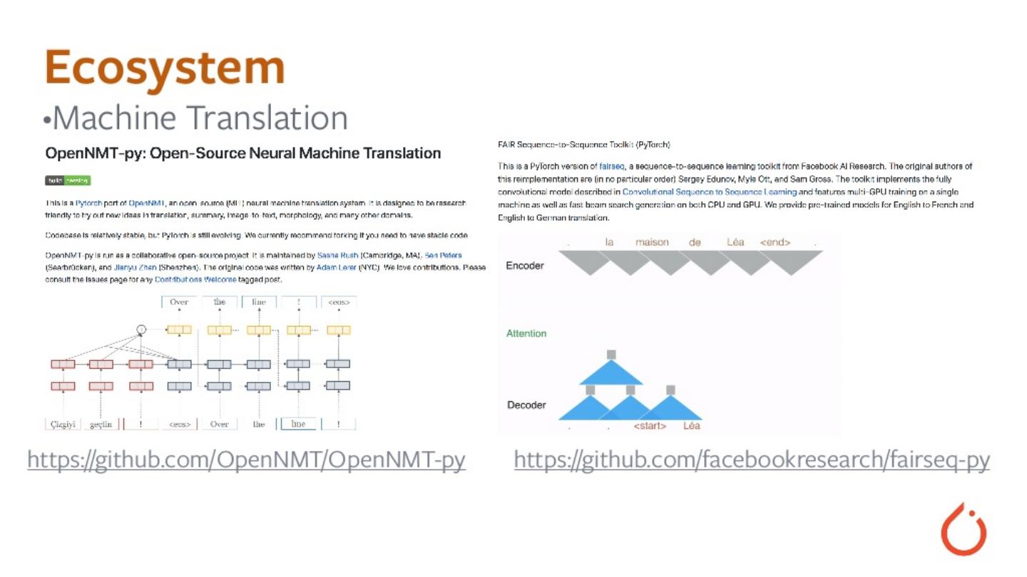 Pytorch An Ecosystem For Deep Learning