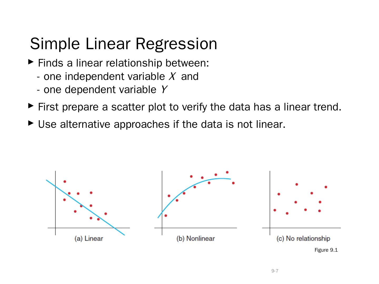 Regression Analysis PPT Regression Analysis PPT
