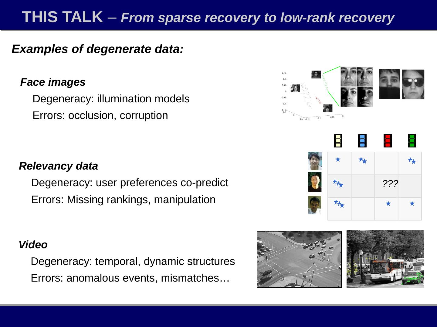 Robust Pca Matrix Completion People Eecs At Uc Berkeley