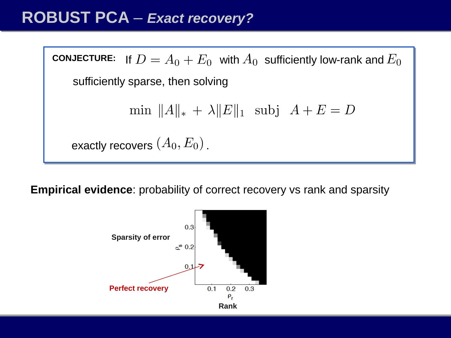 Robust Pca Matrix Completion People Eecs At Uc Berkeley