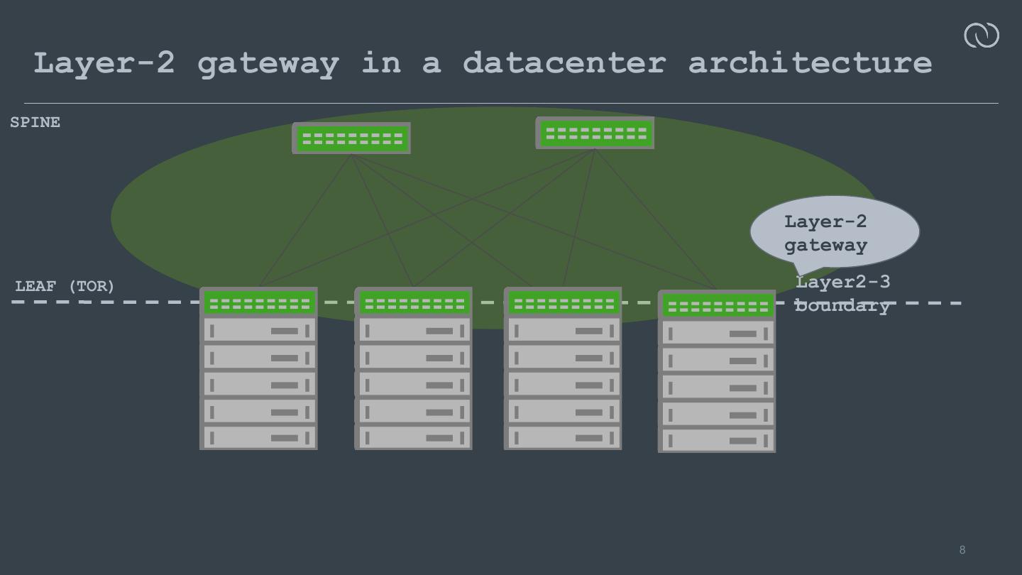scaling bridge fdb database