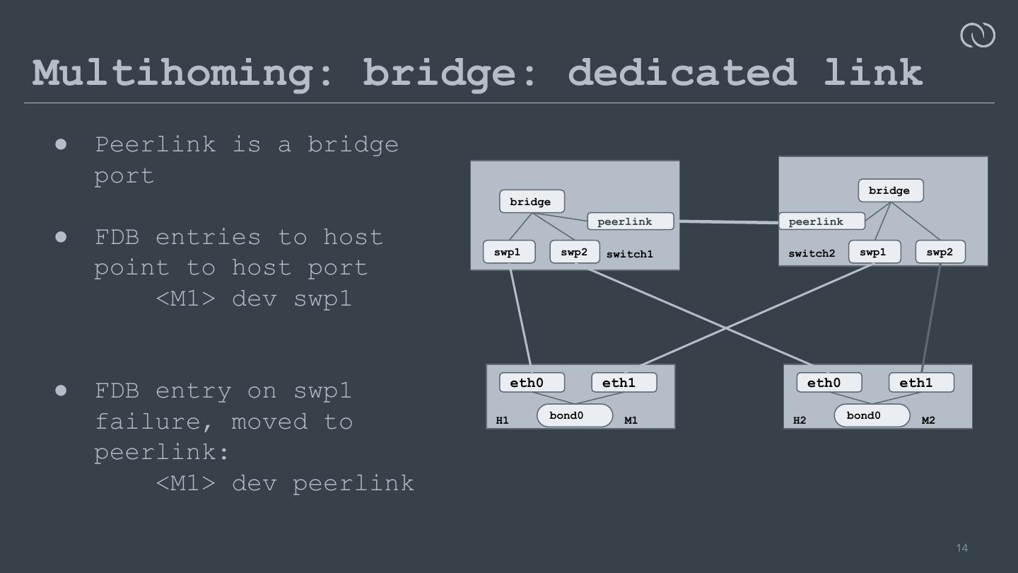 scaling bridge fdb database