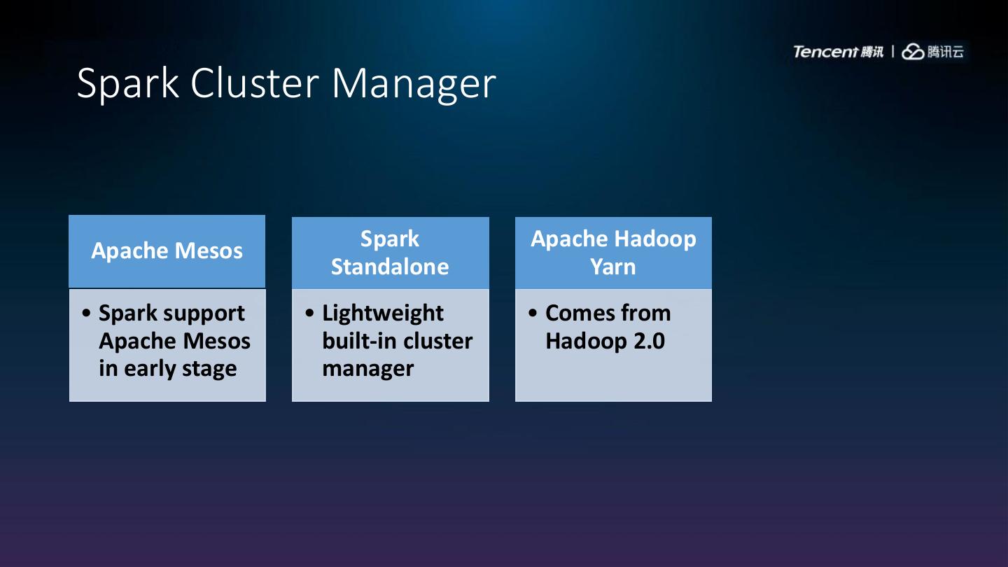 Kubernetes 上的 Spark:最佳实践和性能