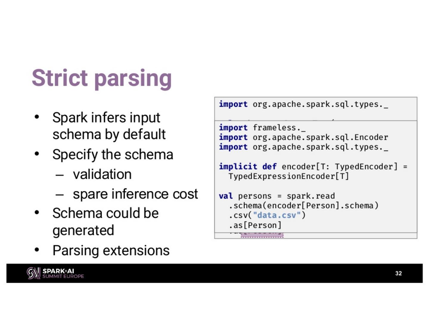 spark schema for free
