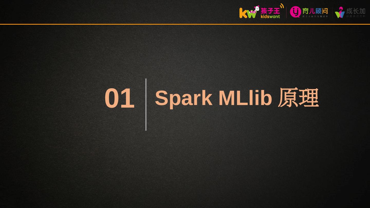 Spark 机器学习and深度学习实战linux中的spark实现机器学习案例 Csdn博客