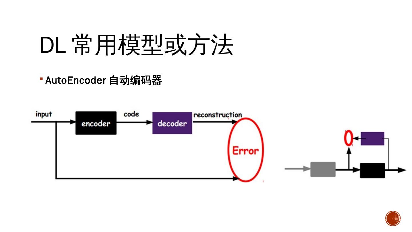 Sparse Coding稀疏编码 