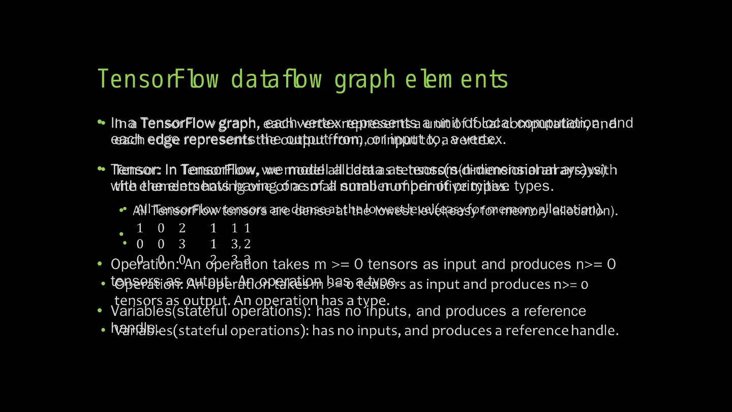 TensorFlow– A system for large-scale machine ... - MobiTec@CUHK