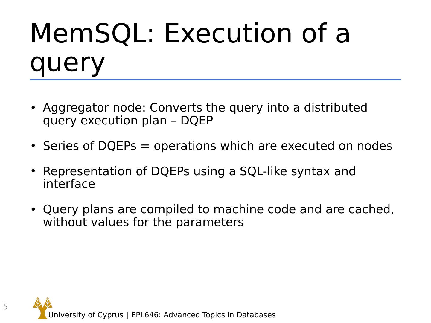 The Memsql Query Optimizer
