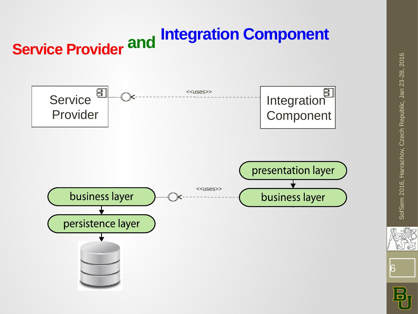 Towards Effective Adaptive User Interfaces Design