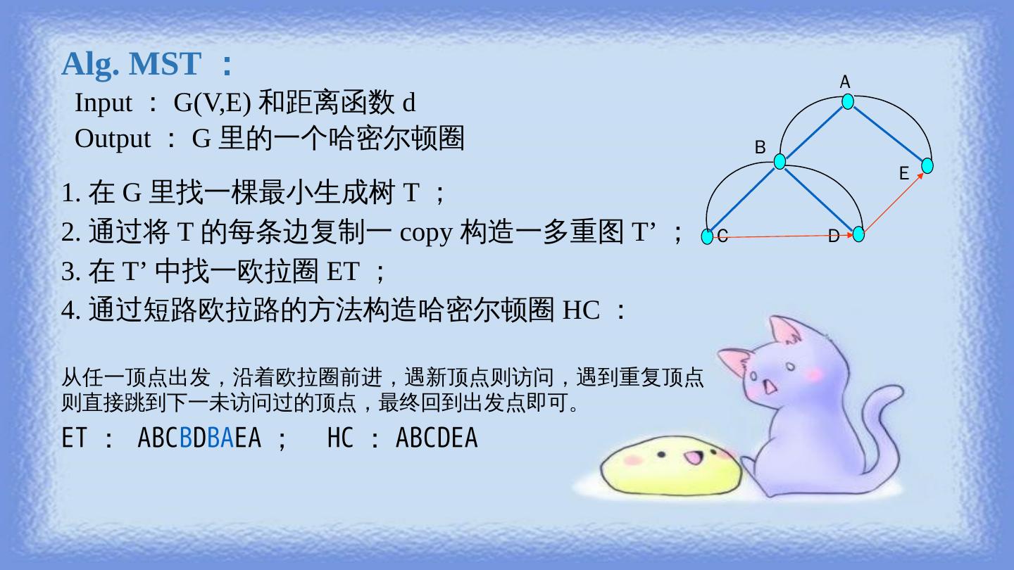 解决Δtsp问题两种算法: Mst启发
