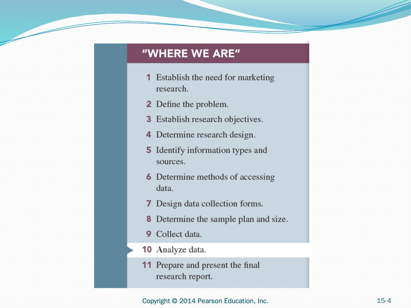 Understanding Regression Analysis Basics