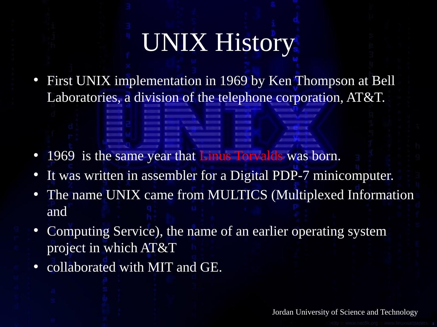 Unixlinux System Programming Nmsu Computer Science