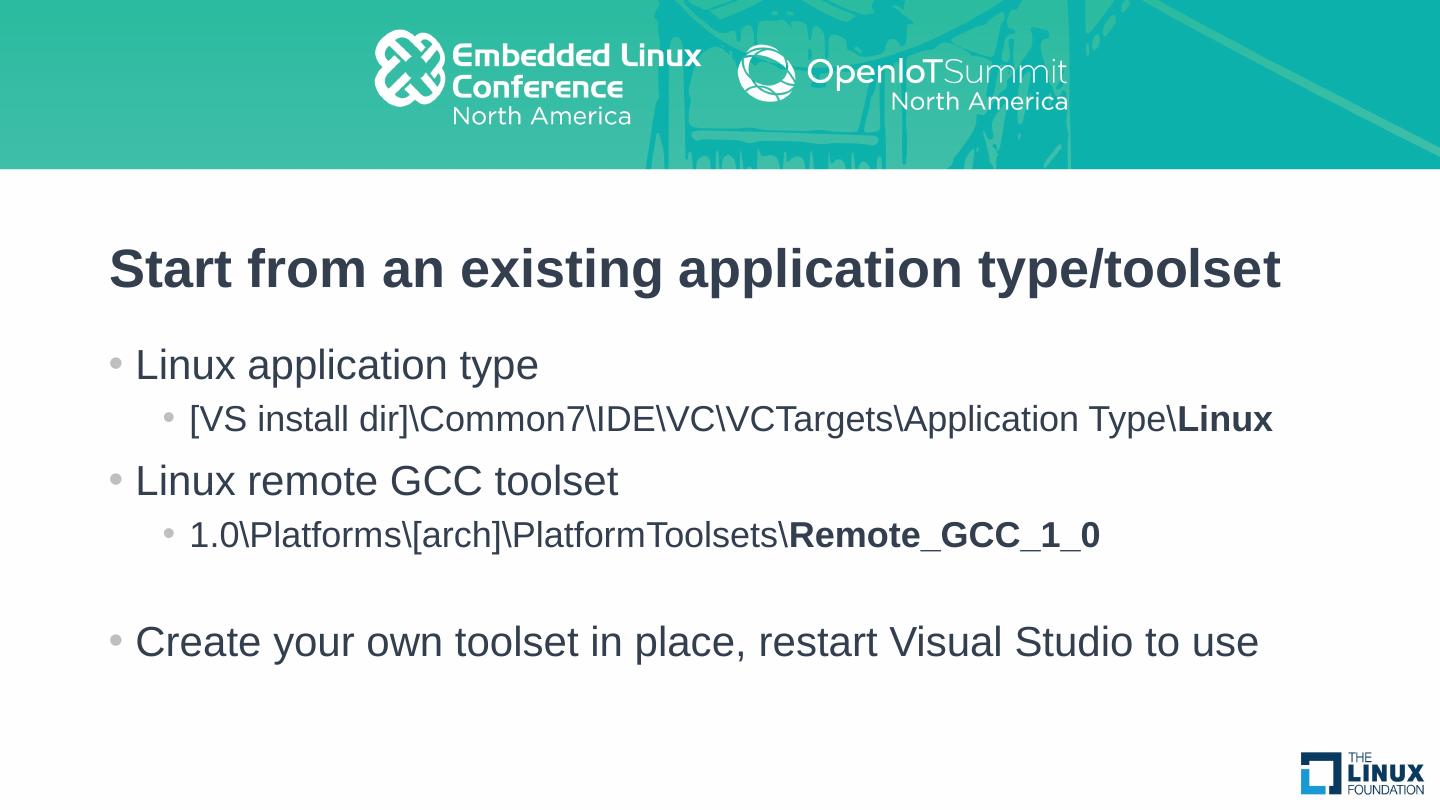 Using Visual Studio and VS Code for Embedded C/C++ ... - eLinux.org