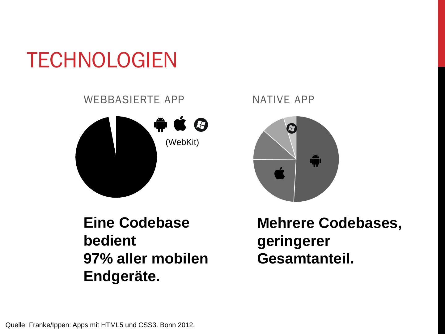 Webapps Mit Html5 And Css3