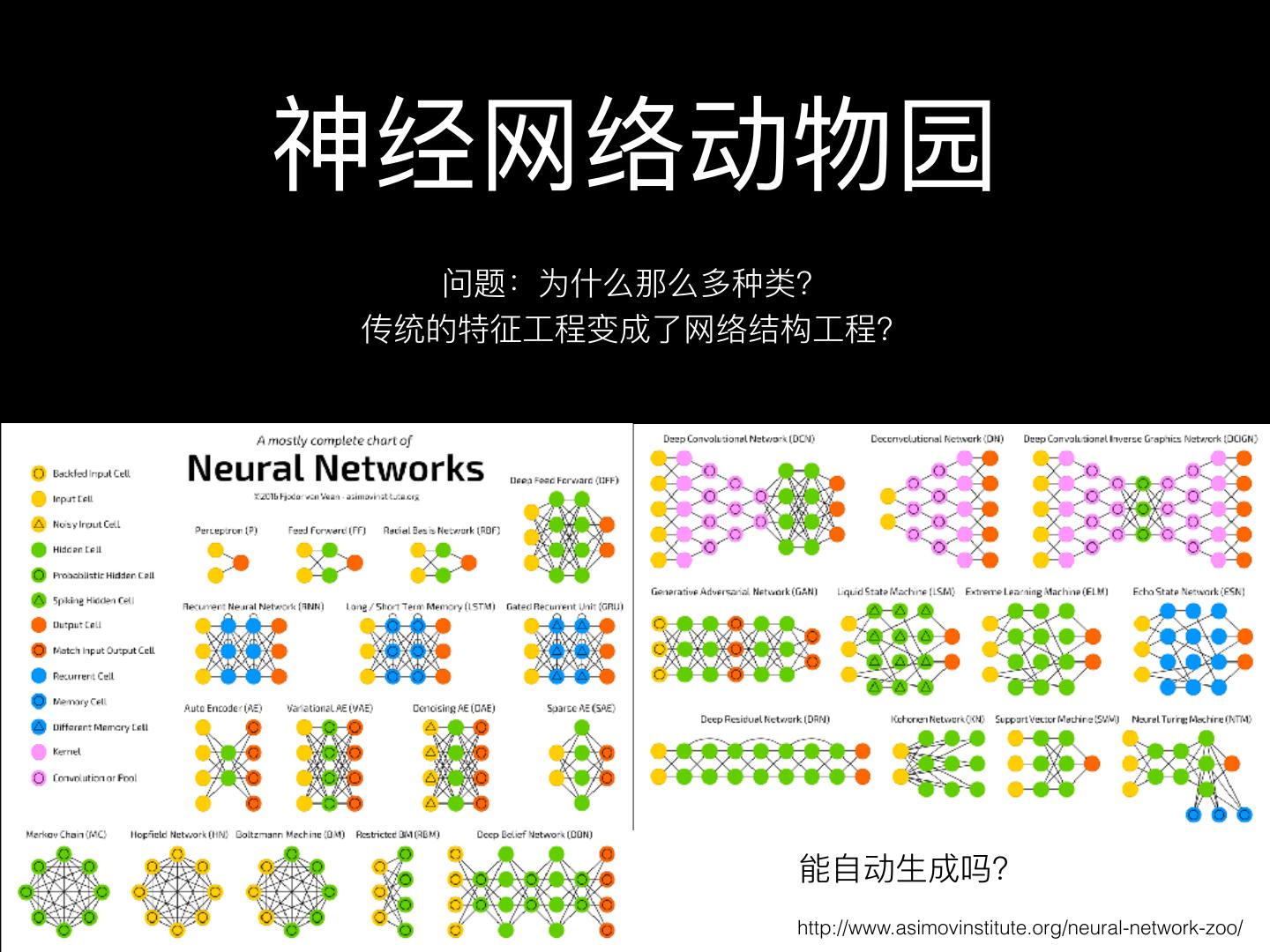 机器学习简介